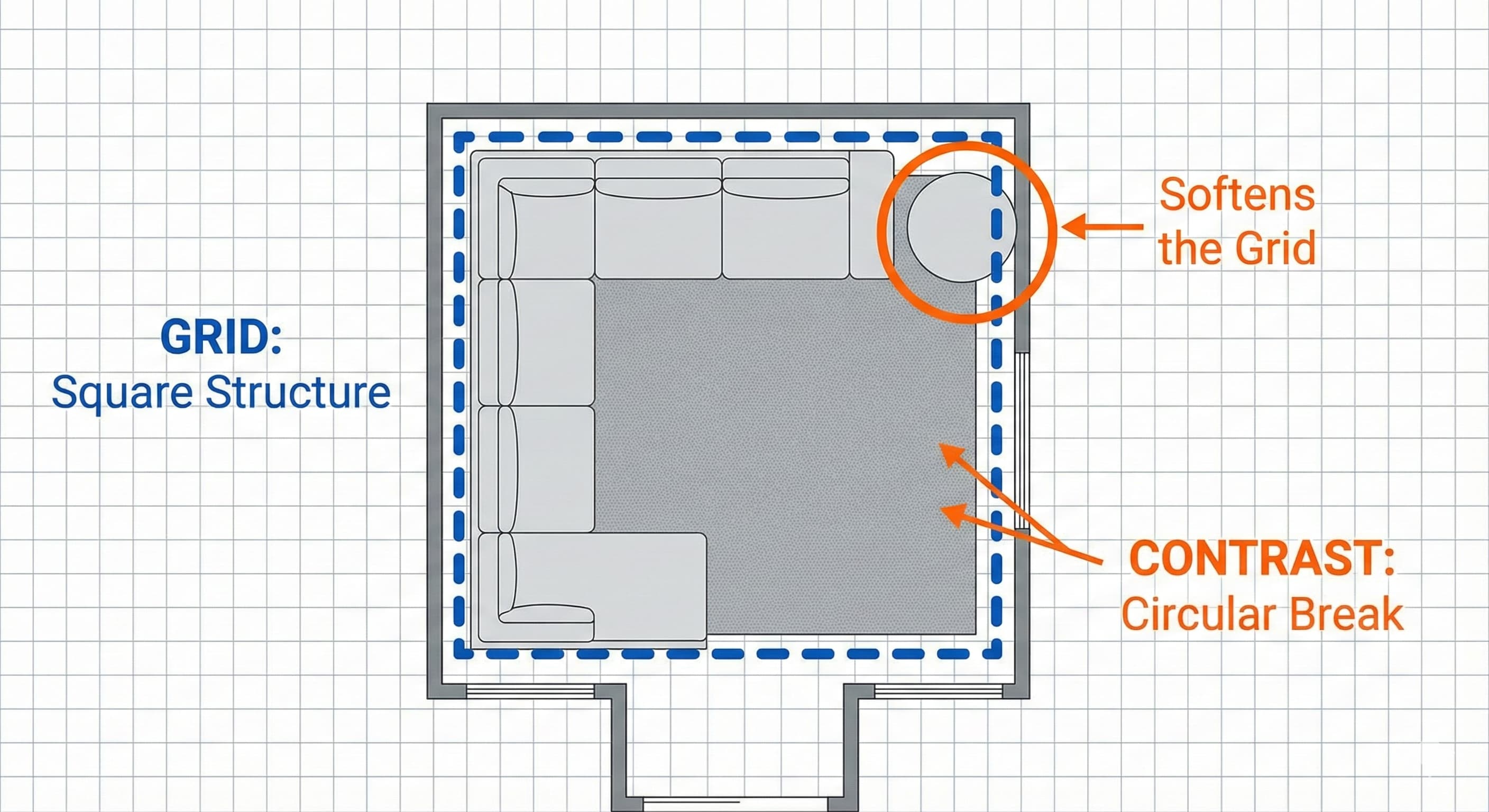 How to Mix and Match Coffee & Side Tables: The Designer Guide
